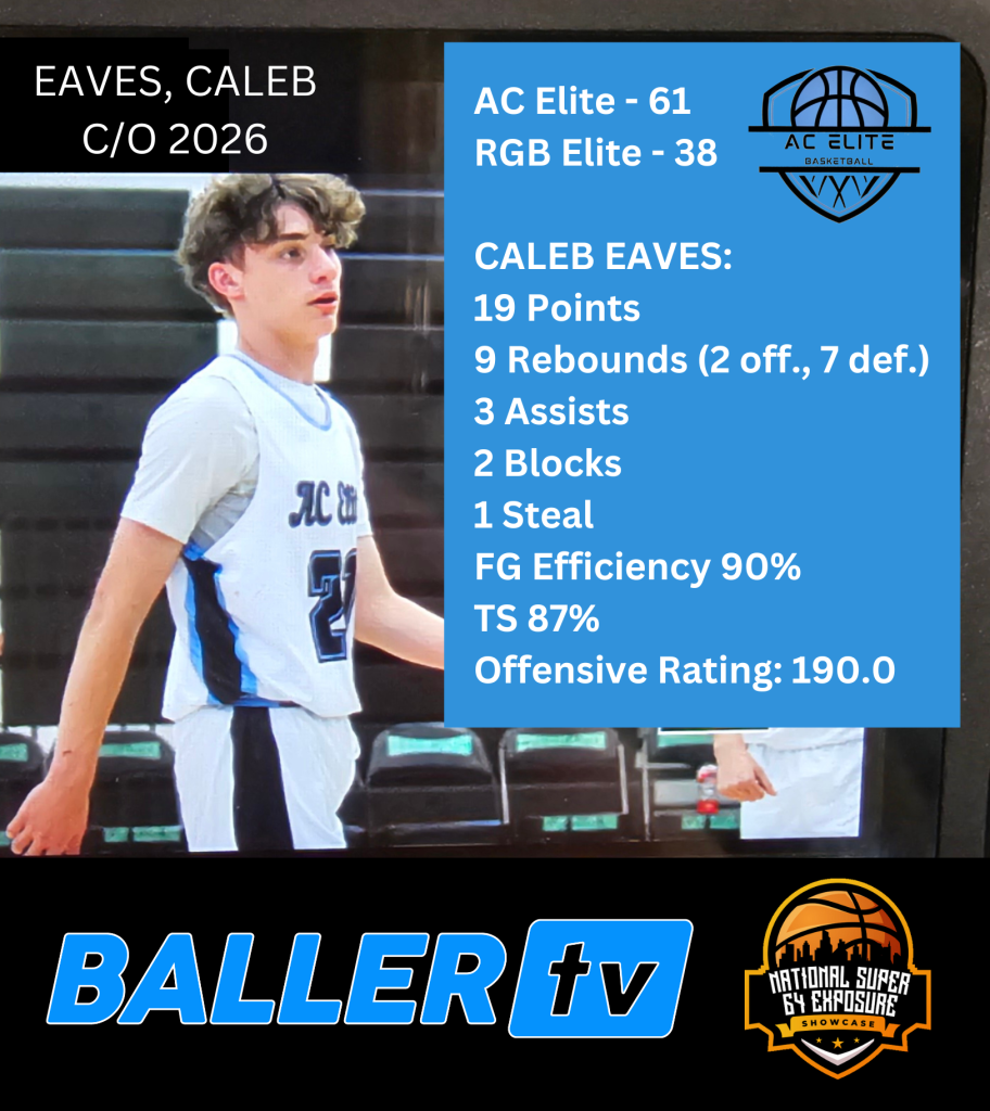 Gallery & Film – CalebEaves